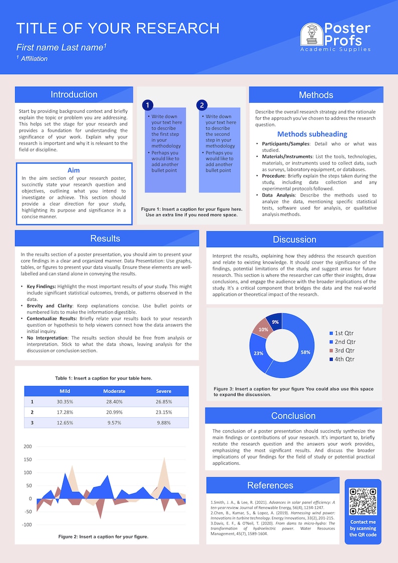 A0 Academic Research Poster Template: Modern Blue Powerpoint (digital ...