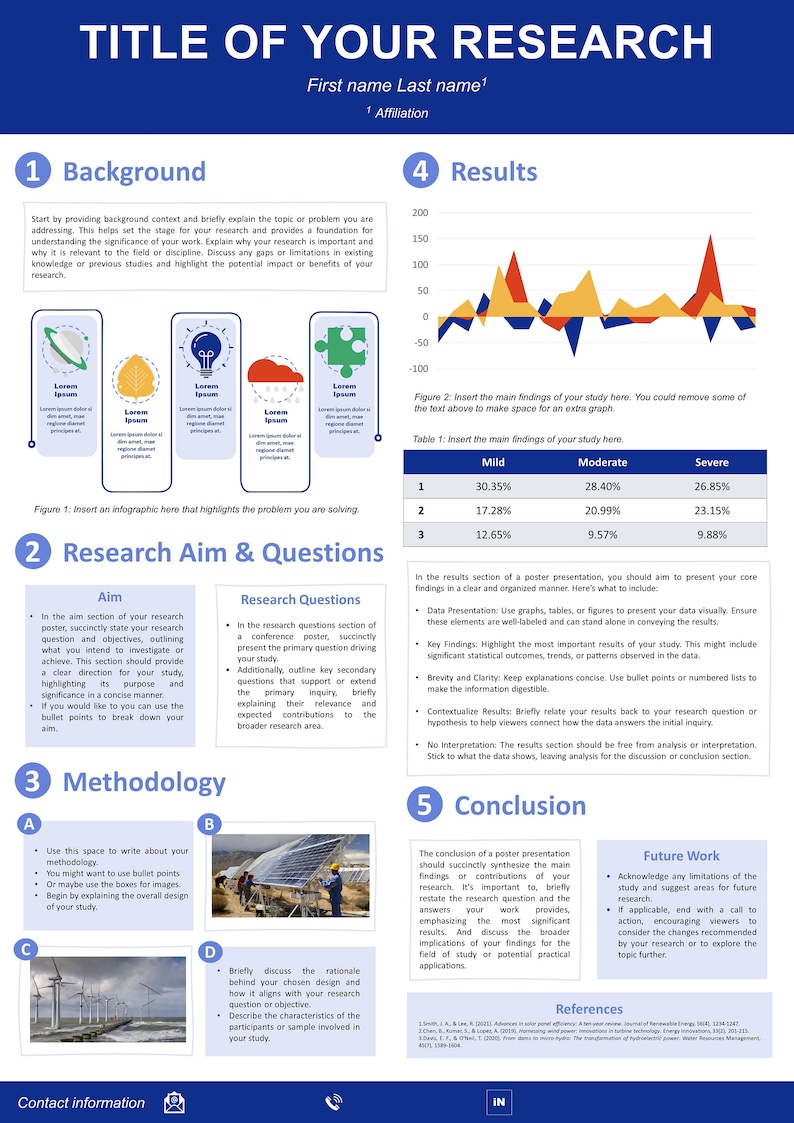 Academic Poster Template Bundle: Scientific Conference Powerpoint (A0 ...