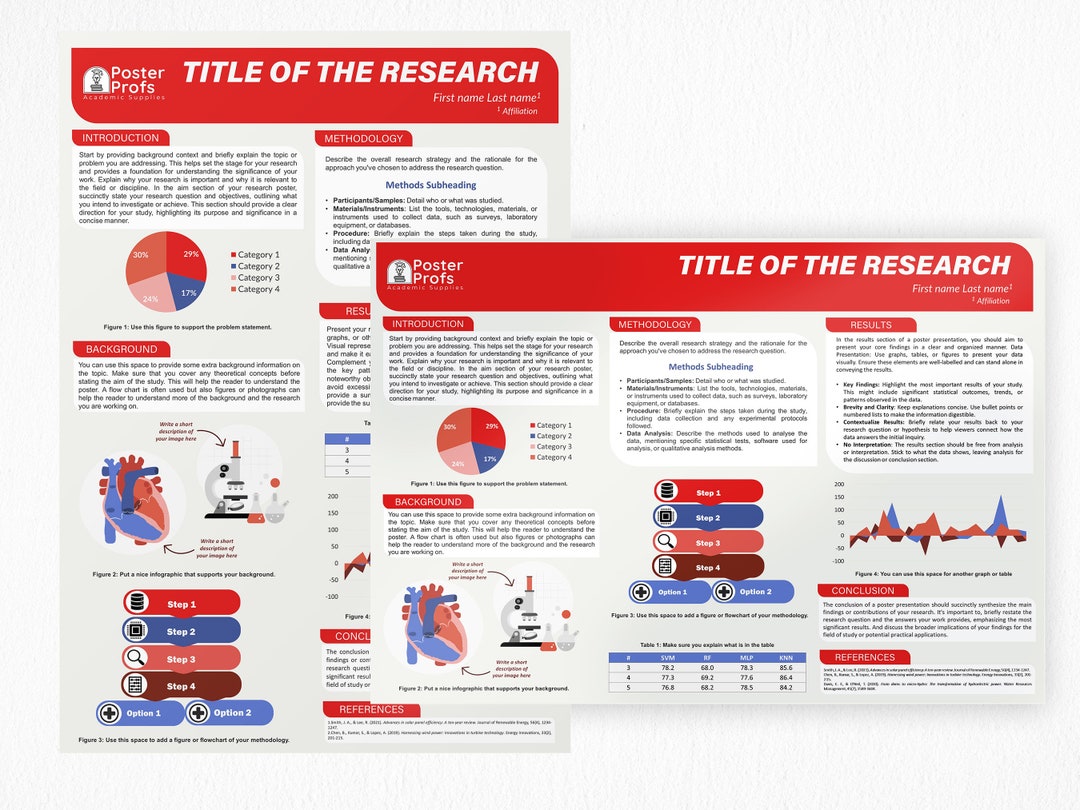 BUNDLE DEAL \ Portrait and Landscape Combo / Academic Poster Template ...