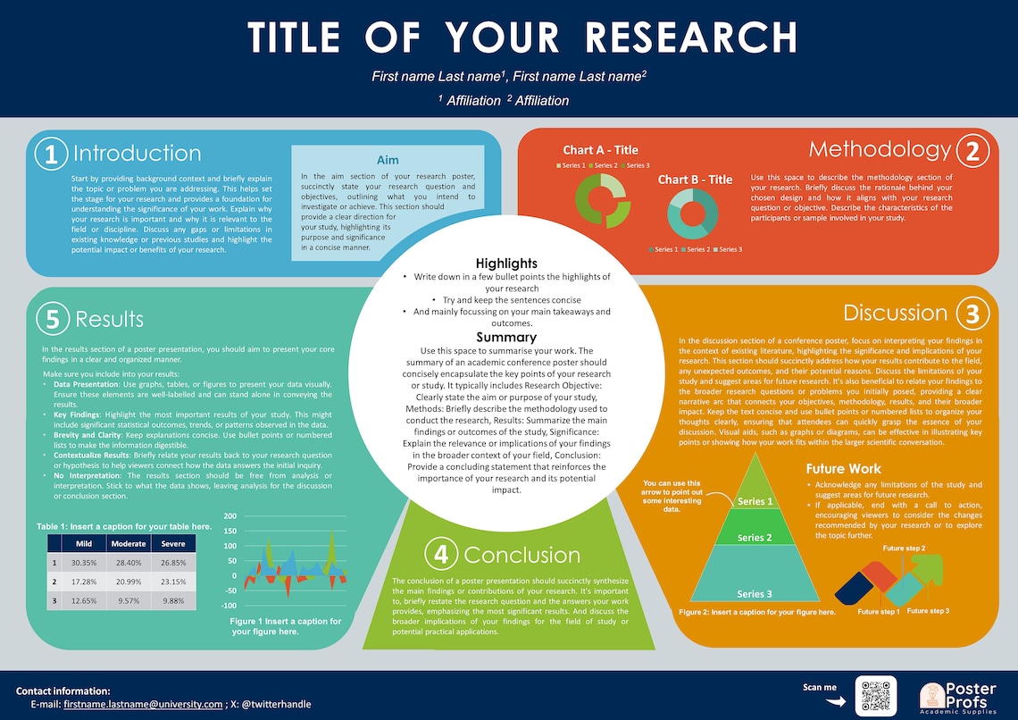 A0 Academic Poster Template: Scientific Conference Presentation (PPTX ...