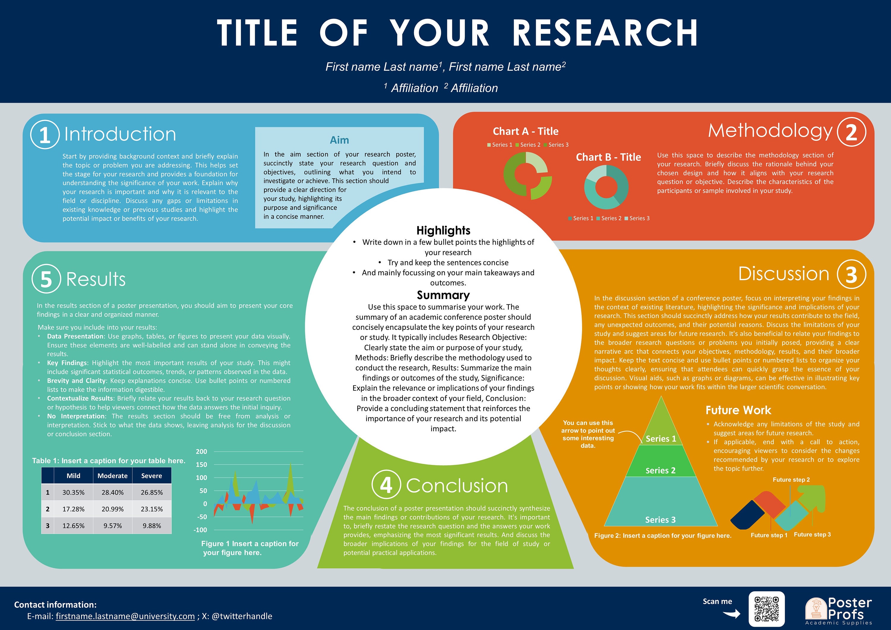 A0 Academic Poster Template: Scientific Conference Presentation (PPTX ...