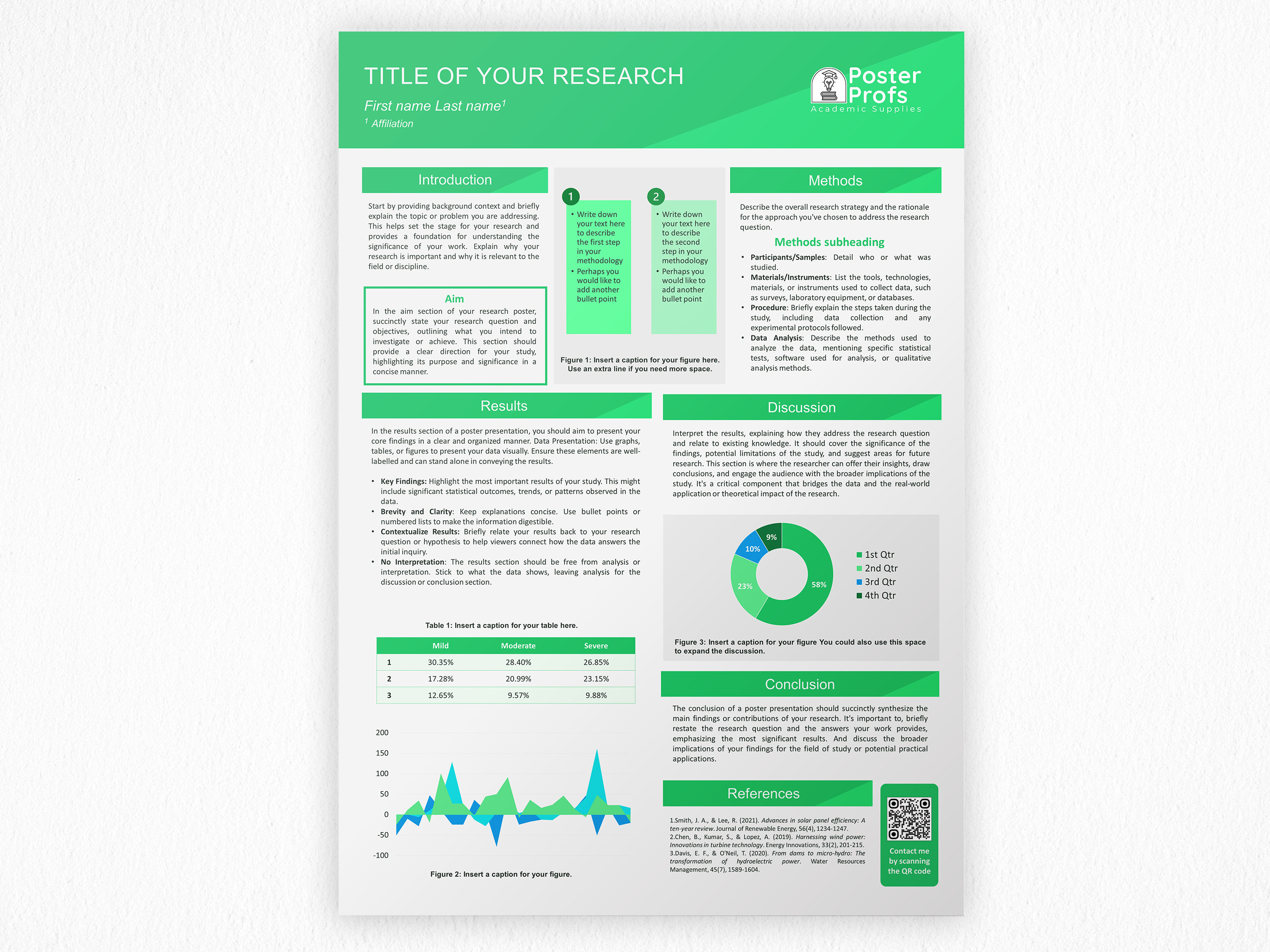 A0 Academic Poster Template: Modern Green Research Presentation (PPTX ...