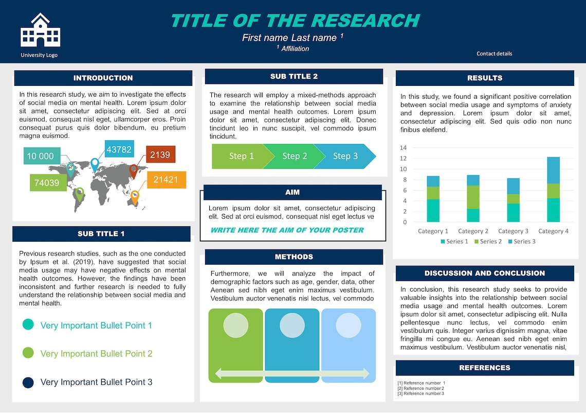 Professional University Research Scientific Display / A0 & A1 Academic ...