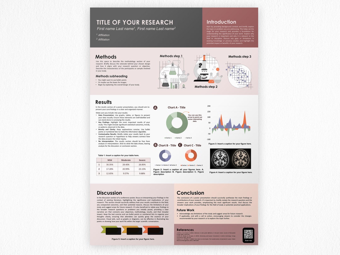 Academic Poster Template A0 / Powerpoint Layout for Scientific ...
