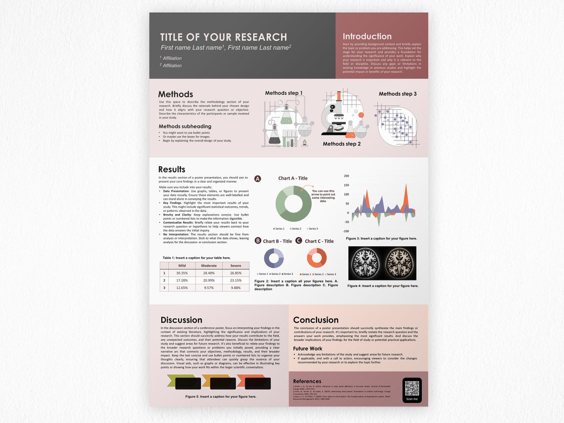 Academic Poster Template A0 / Powerpoint Layout for Scientific ...