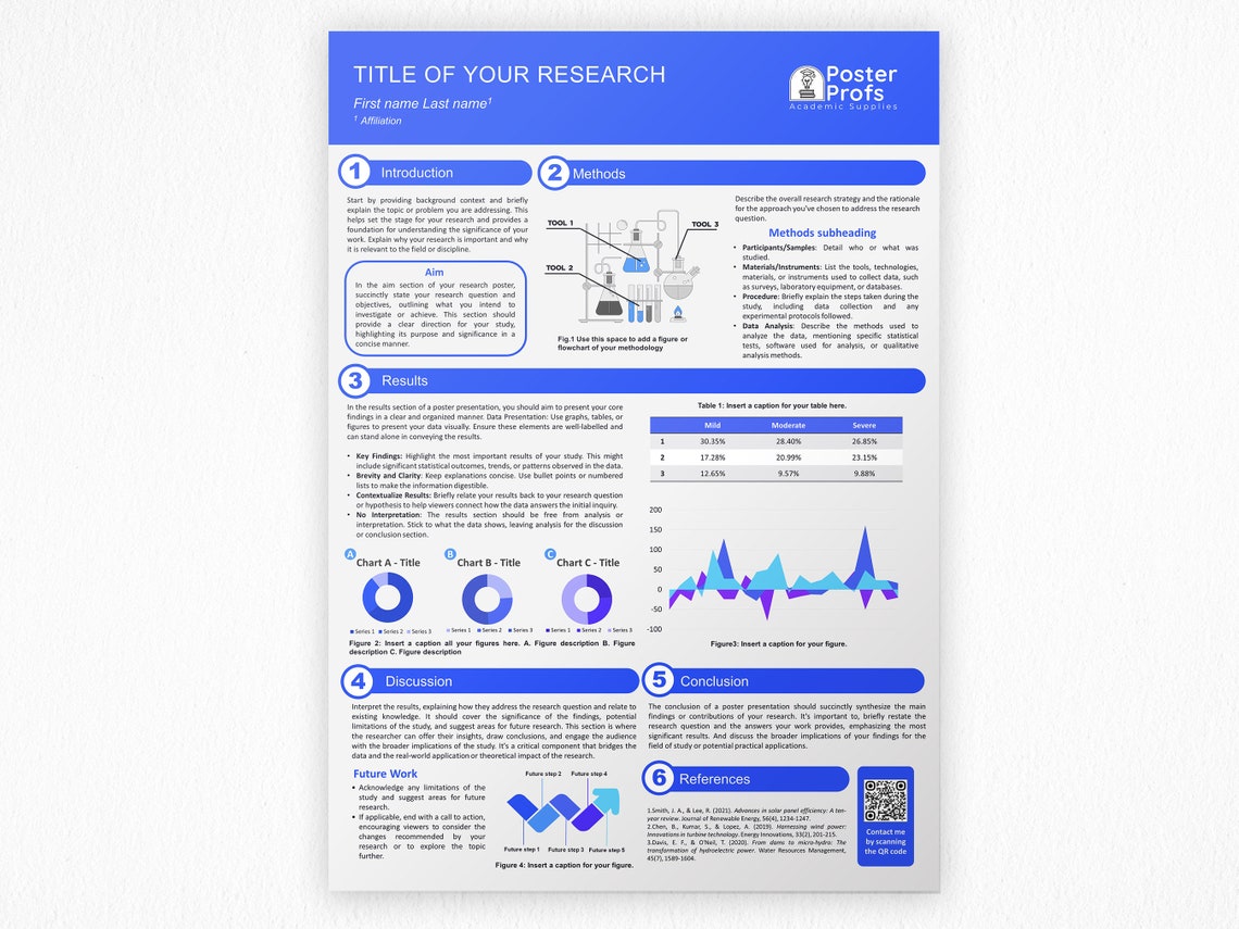 A0 Academic Poster Template: University Research Display (PPTX Digital ...