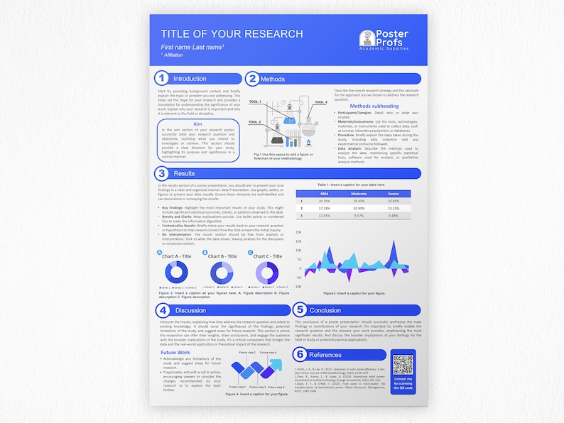 A0 Academic Poster Template: University Research Display (PPTX Digital ...