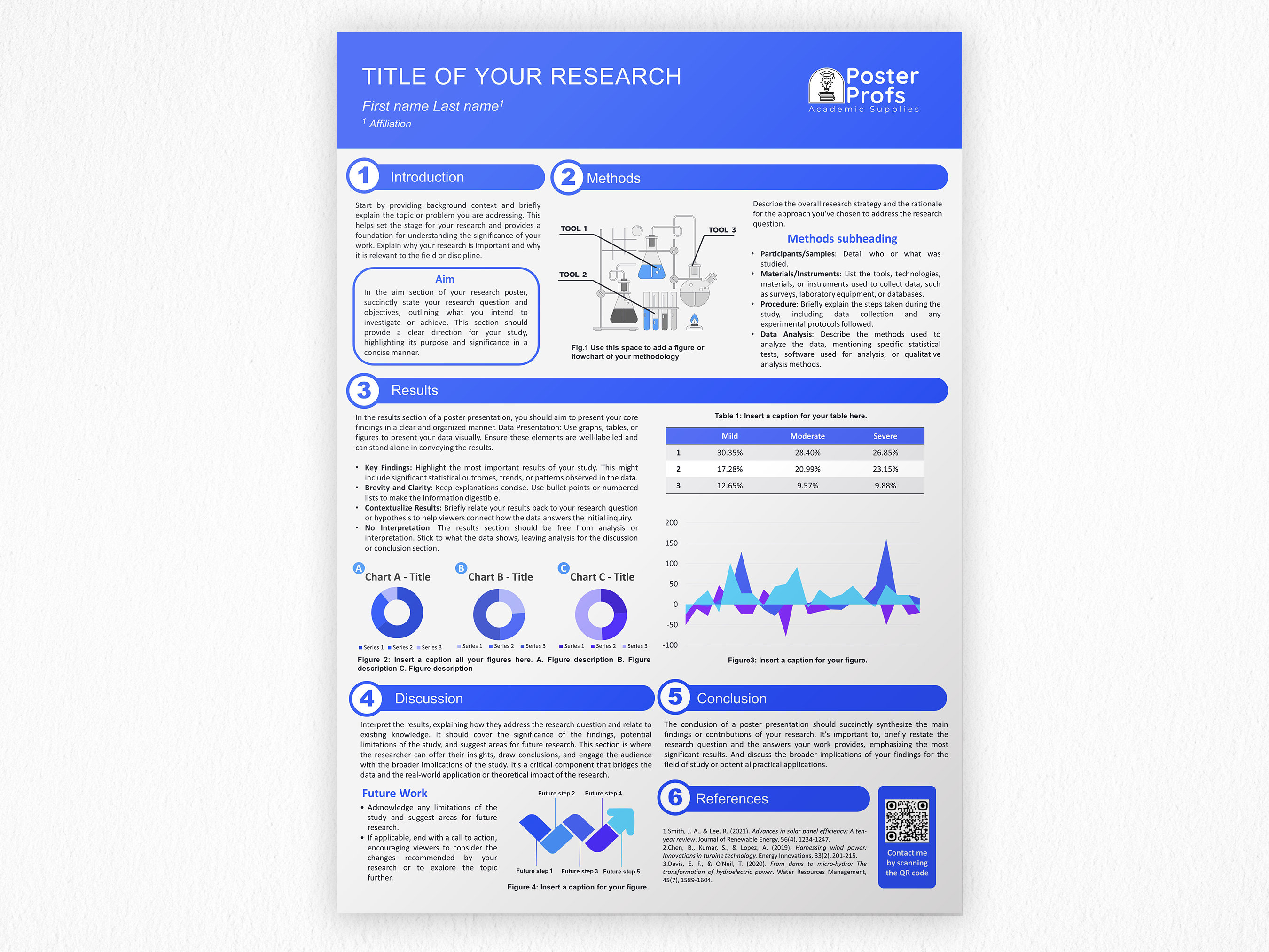 A0 Academic Poster Template: University Research Display (PPTX Digital ...