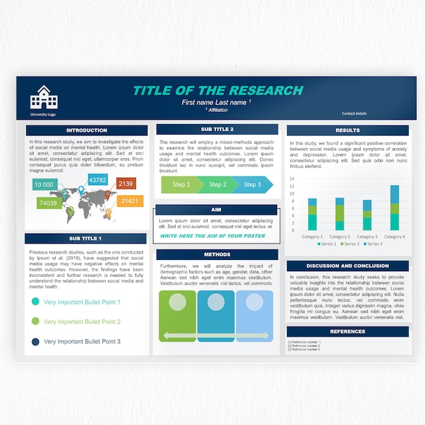 Landscape A1 Research Poster - Etsy