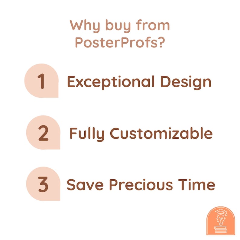 Academic Research Poster Template: A0 & A1 Powerpoint (digital .pptx ...