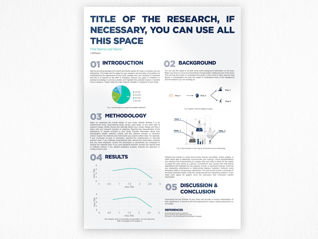 Professional University Research Scientific Display / A0 Academic ...