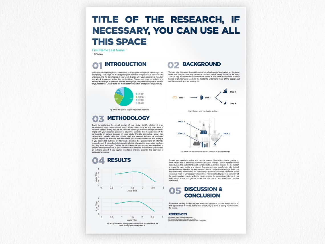 Professional University Research Scientific Display / A0 Academic ...