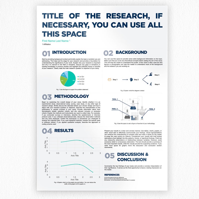 Phd Wall Poster - Etsy
