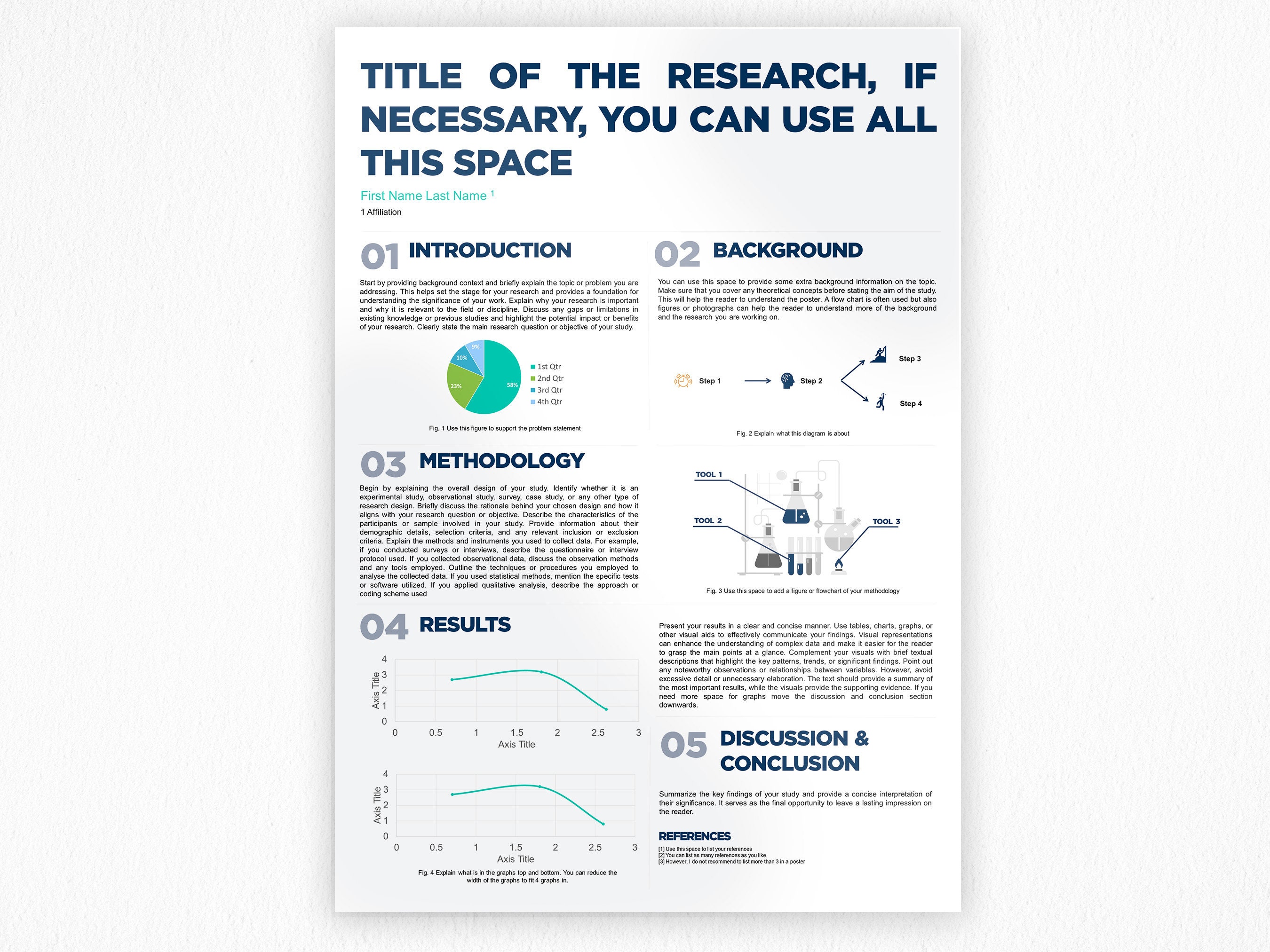Professional University Research Scientific Display / A0 Academic ...