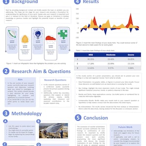 A0 Academic Poster Template: Blue & White Research Display (PPTX ...