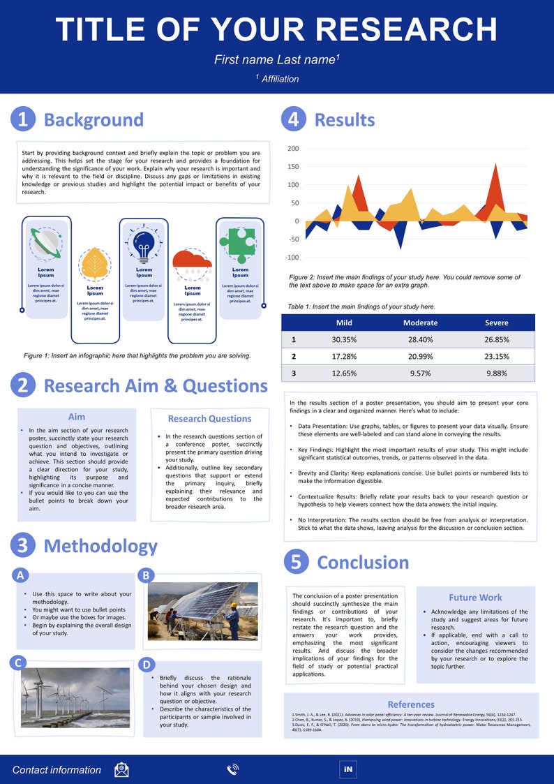 Professional University Research Scientific Display / A0 Academic ...