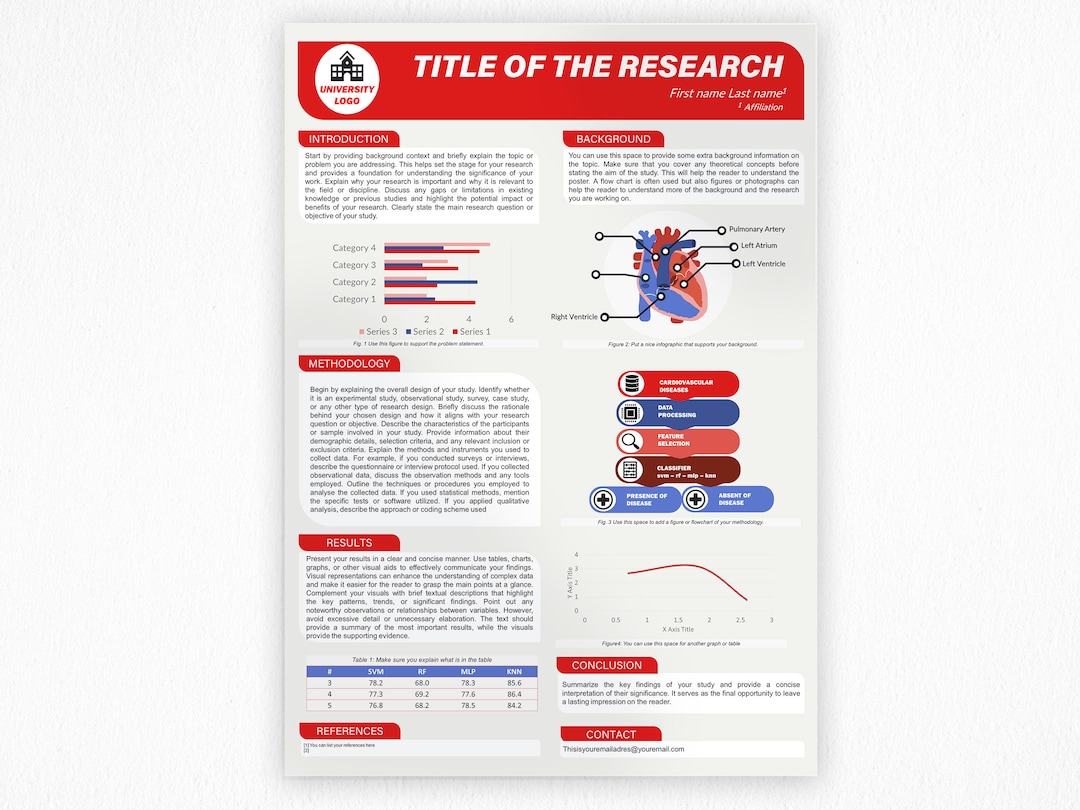 A0 Portrait Academic Poster Template in Powerpoint - Etsy Australia