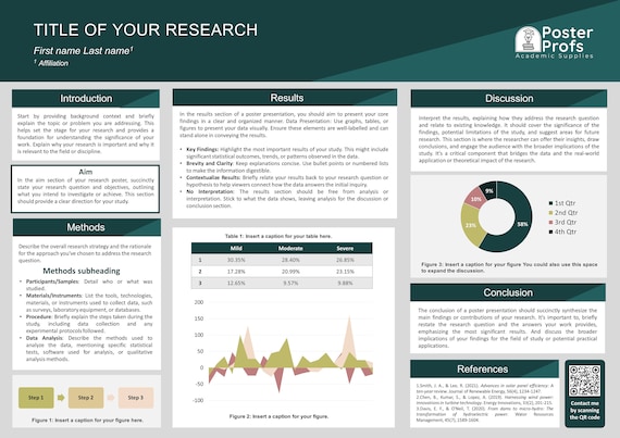 Scientific Poster Template A0