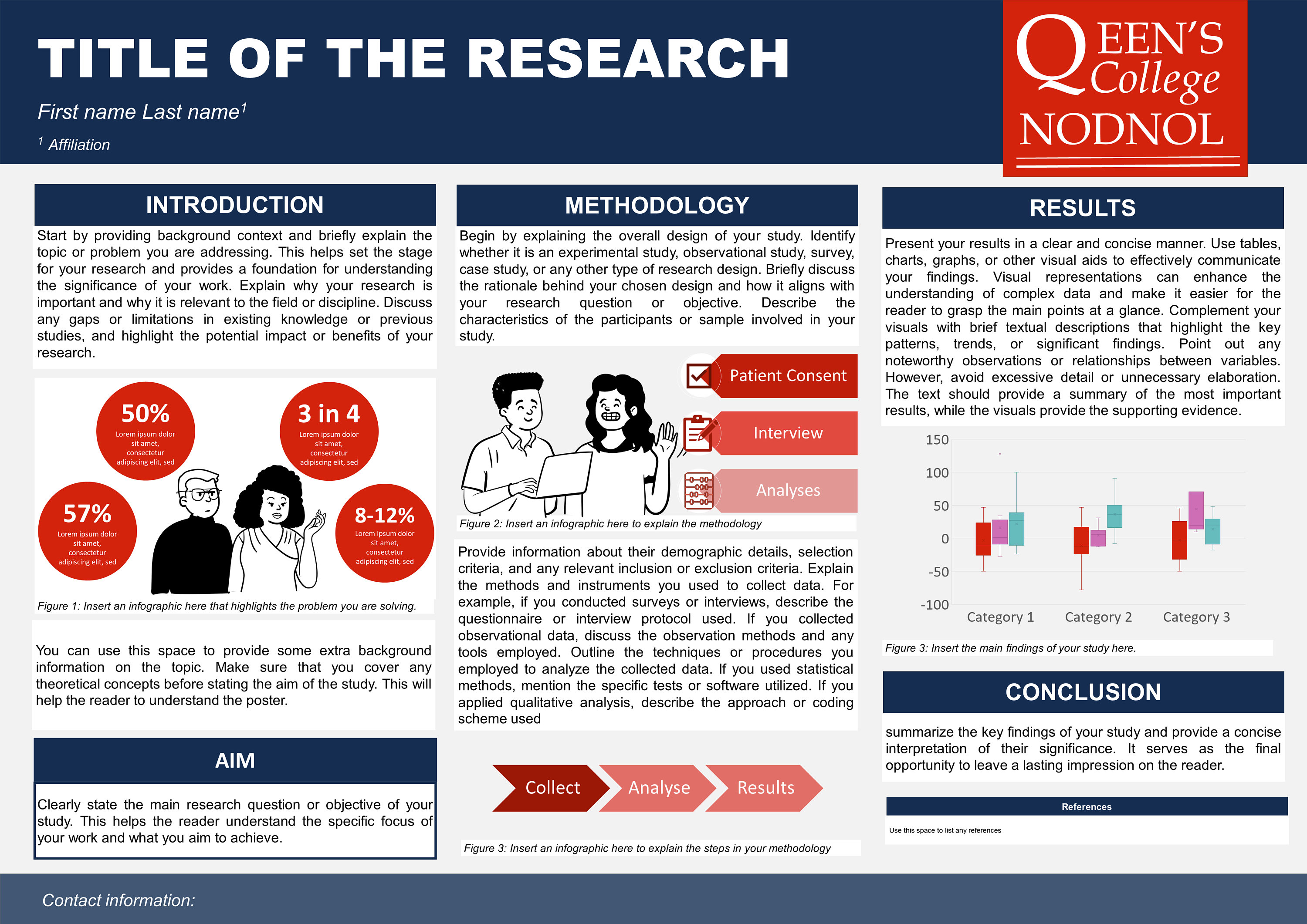Infographic Conference Poster