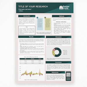 Academic Conference Poster Template: A0 Portrait Powerpoint (digital ...