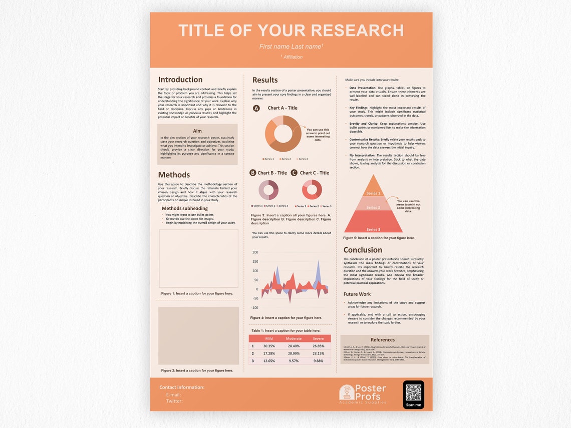 A0 Academic Poster Template: Orange Research Presentation (PPTX Digital ...