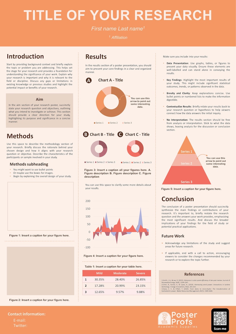 A0 Academic Poster Template: Orange Research Presentation (PPTX Digital ...