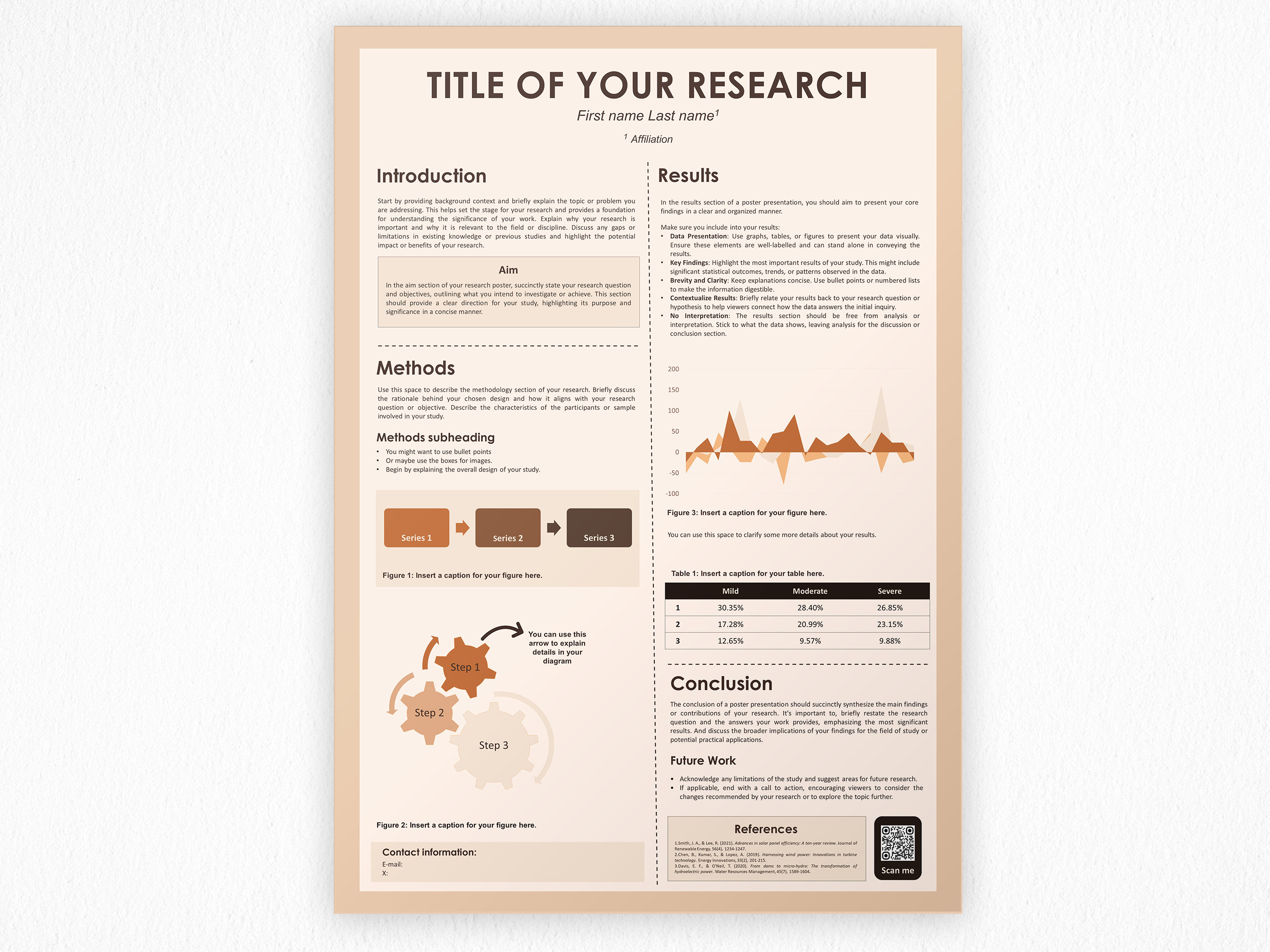 A0 Academic Poster Template: Modern Research Conference Design (PPTX ...