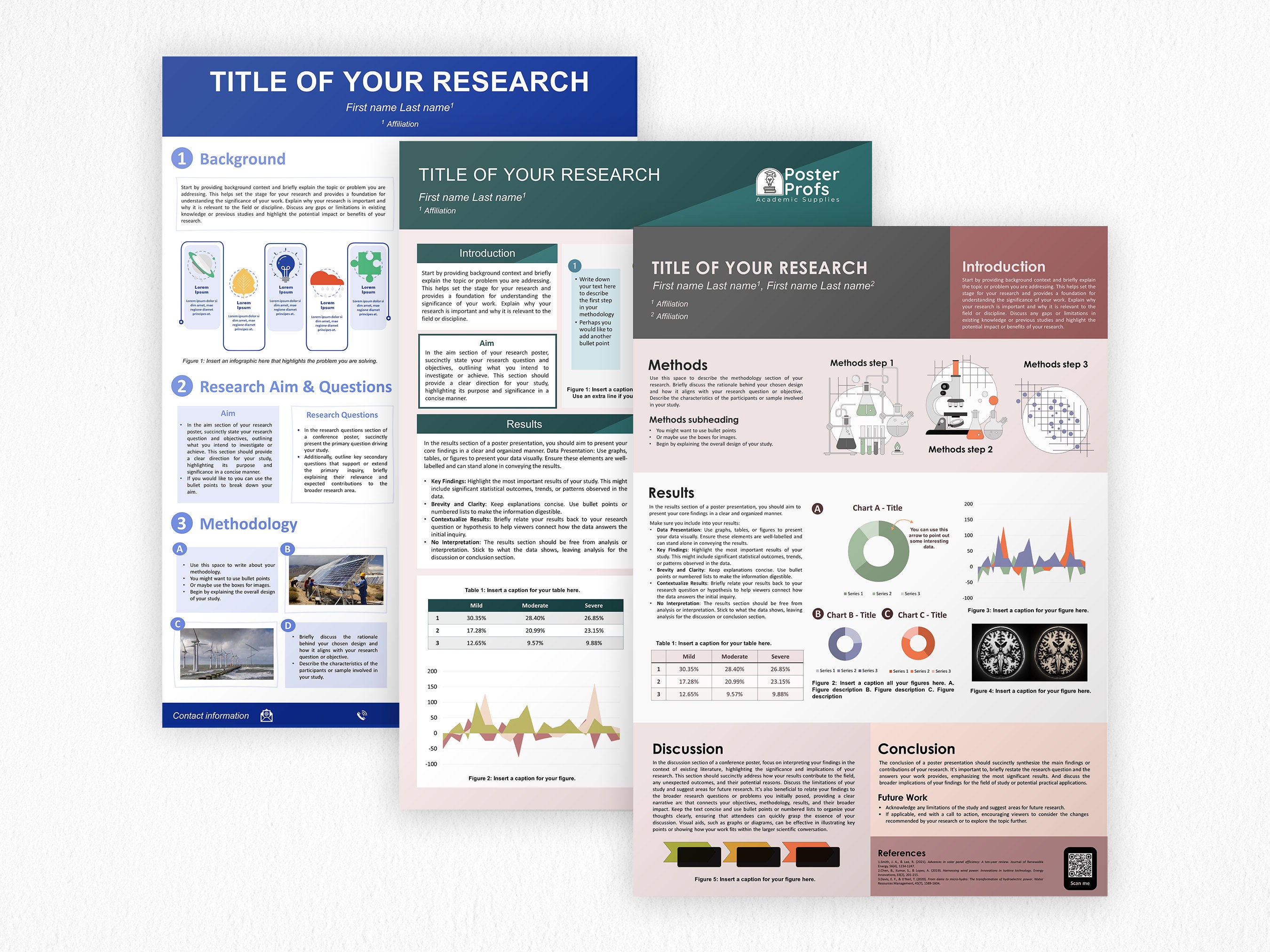 Medical Conference Poster Template