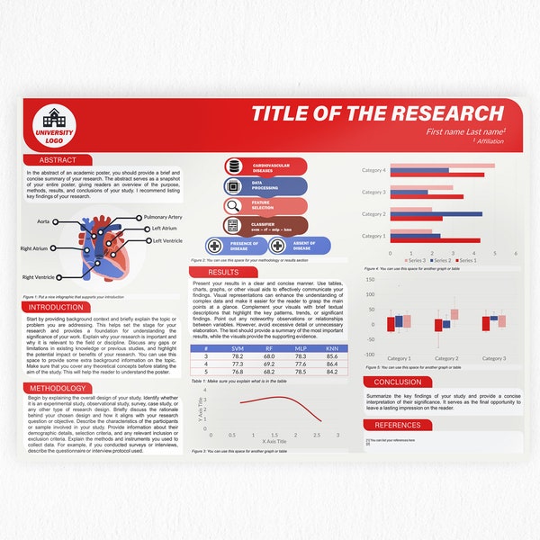 Scientific Poster Design - Etsy