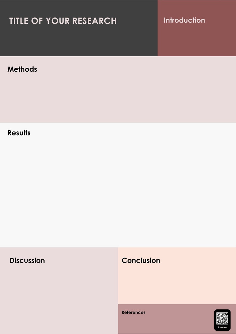 Academic Poster Template A0 / Powerpoint Layout for Scientific ...