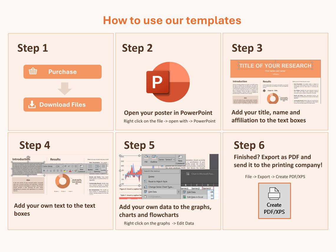 Academic Poster Template A0 / Powerpoint Layout for Scientific Conference / Study Abstract ...