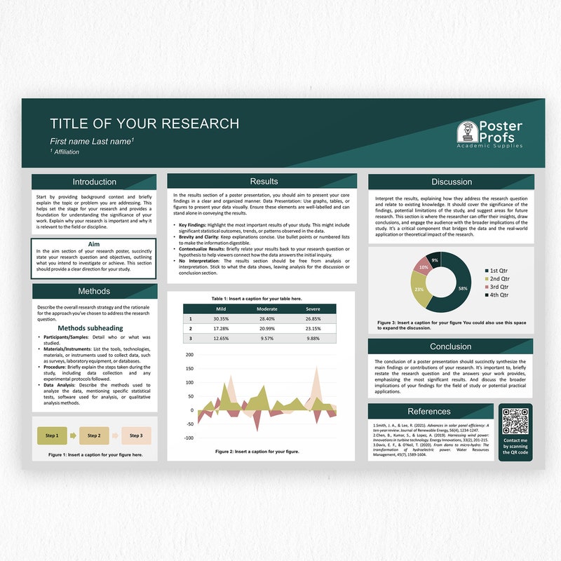 Academic Poster Design A0 - Etsy