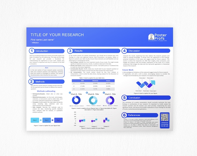 Scientific Poster Template - Google Slides DIGITAL - Cool Tones Pink ...