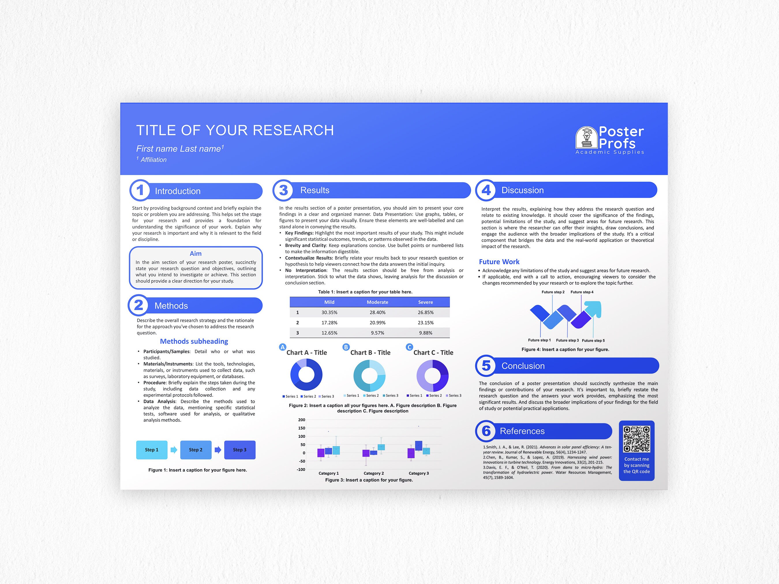 A0 Academic Poster Template: University Research Display (PPTX Digital ...