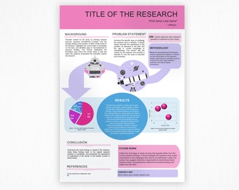 A0 Academic Poster Template: Blue & White Research Display (PPTX ...