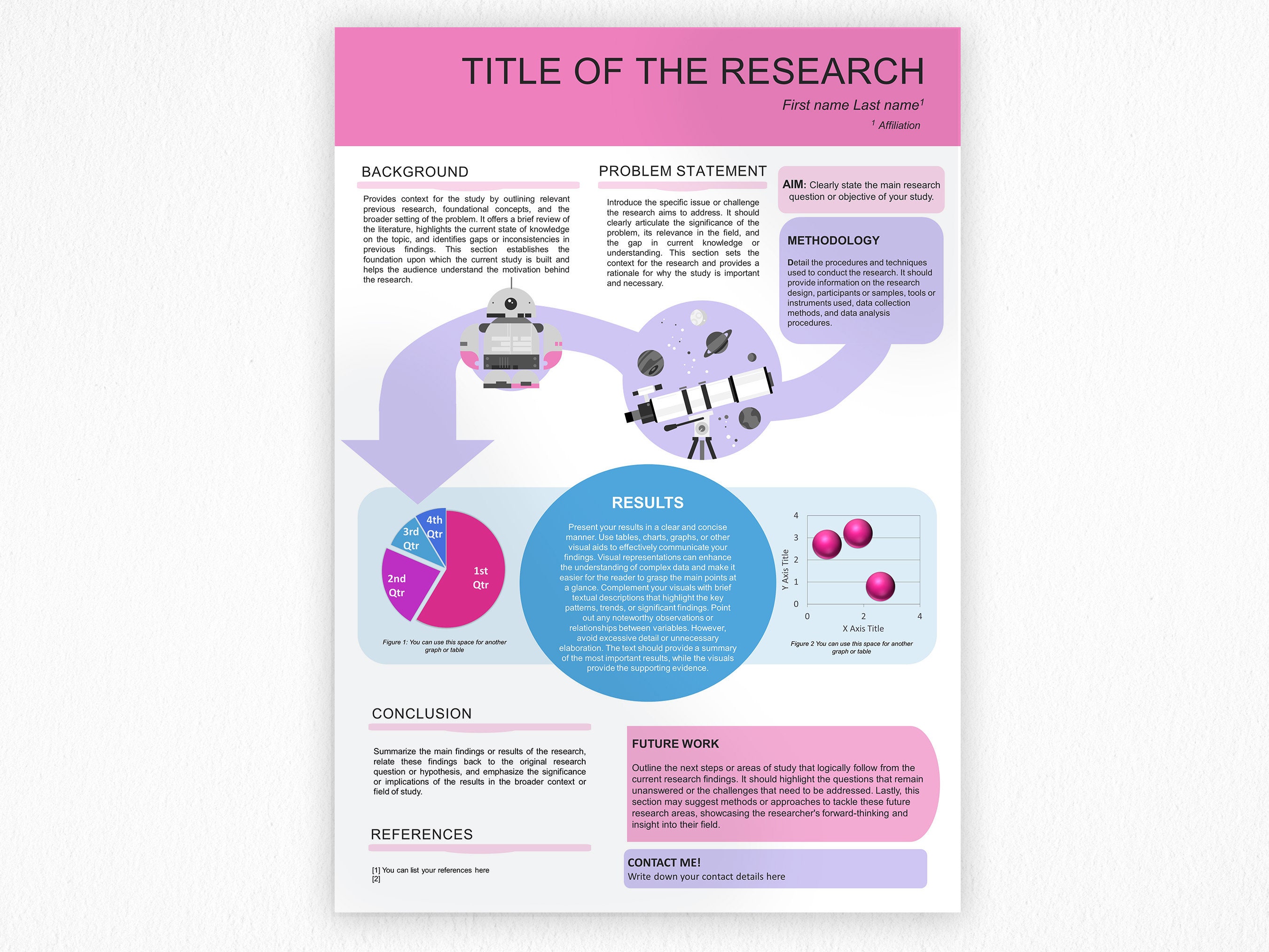 Professional University Research Scientific Display / A0 Academic ...