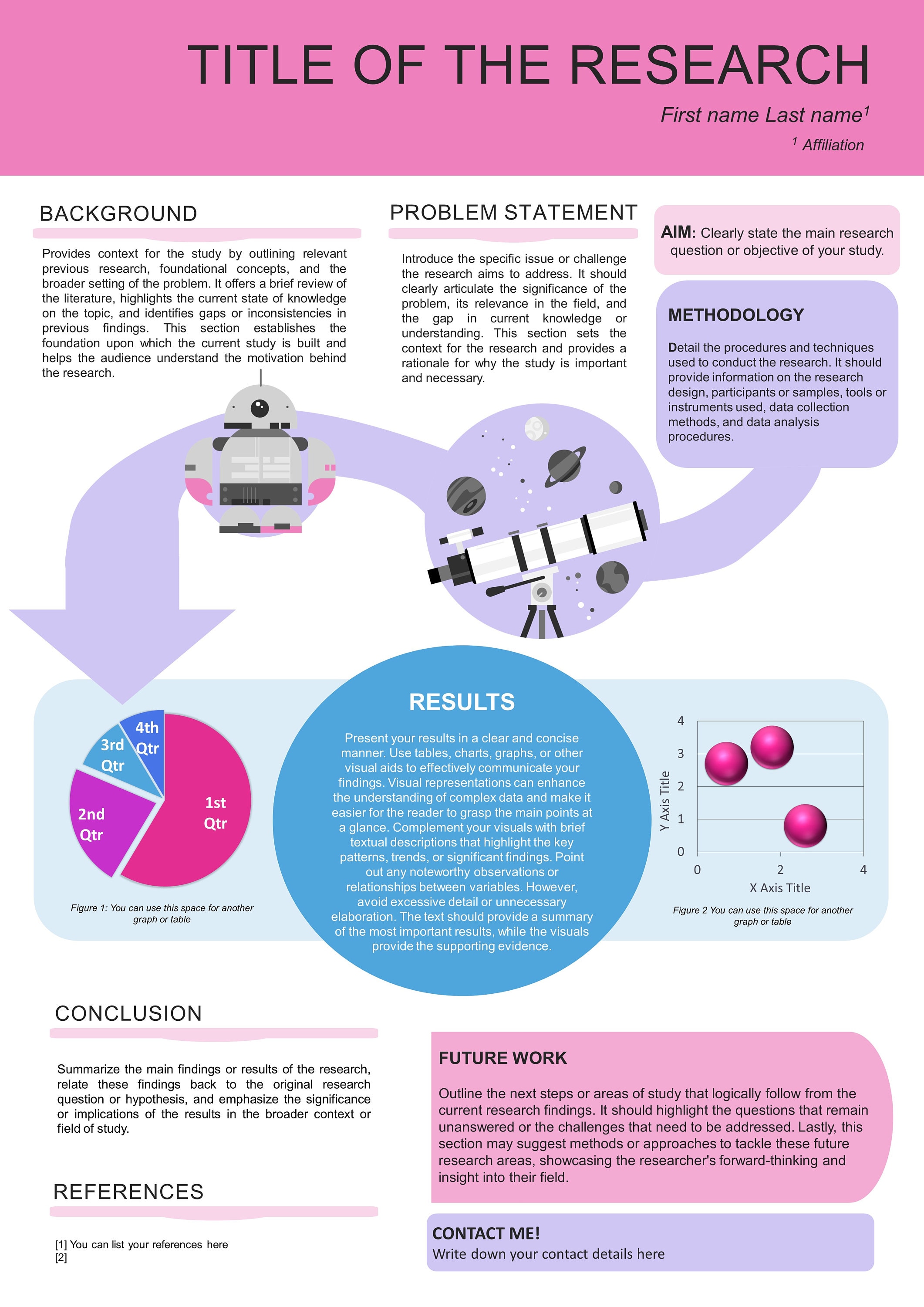 Professional University Research Scientific Display / A0 Academic ...