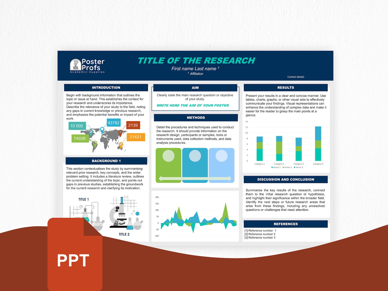 Professional University Research Scientific Display / A0 & A1 Academic ...