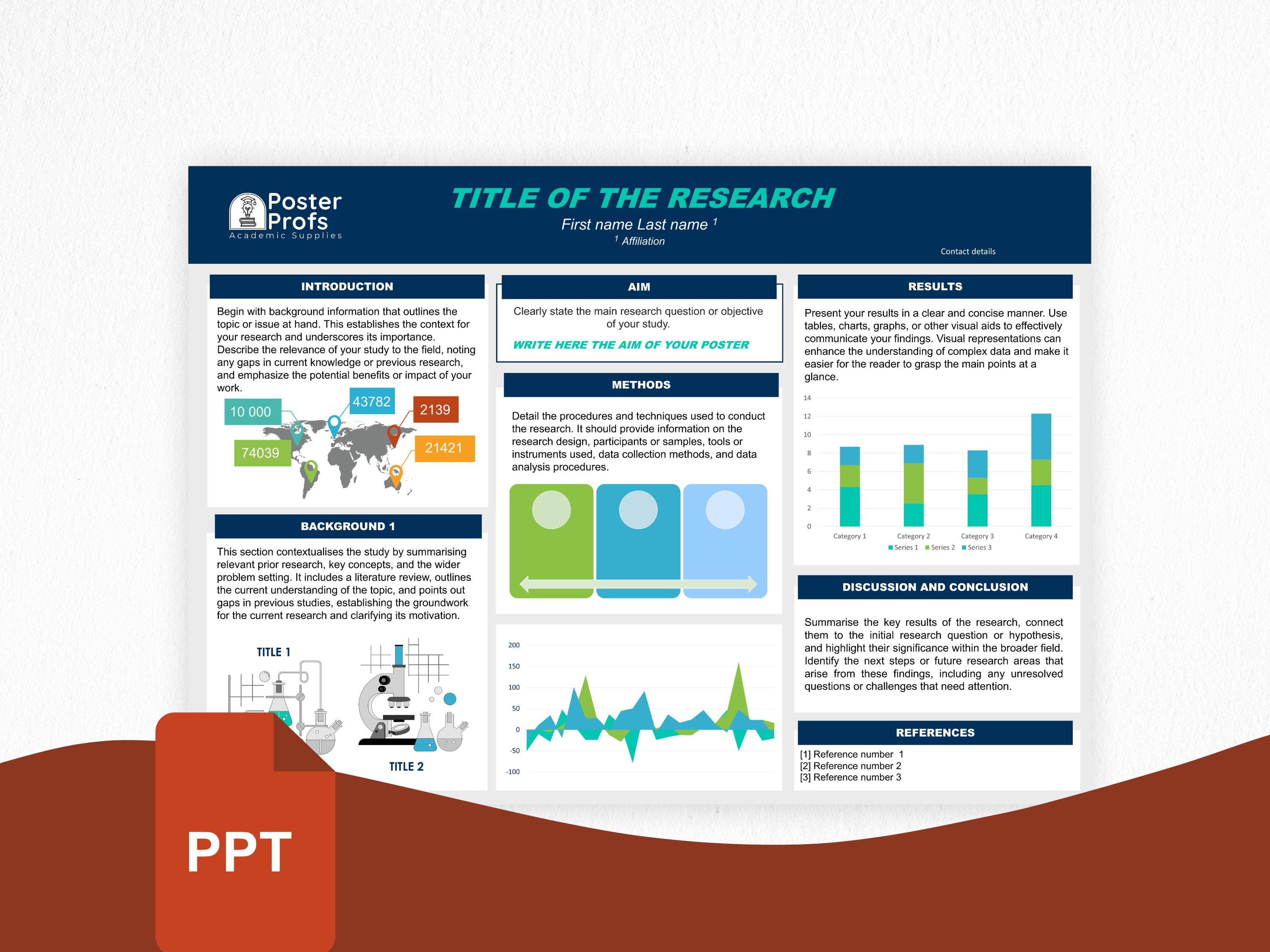 Professional University Research Scientific Display / A0 & A1 Academic ...
