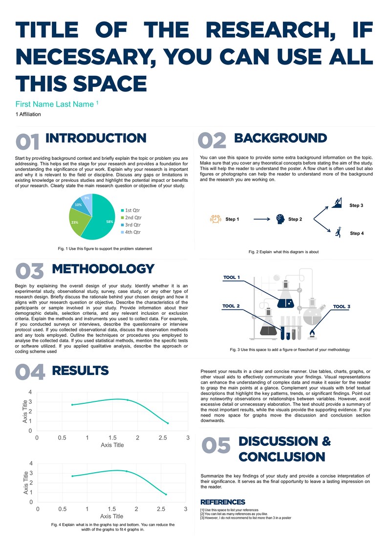 Professional University Research Scientific Display / A0 Academic ...