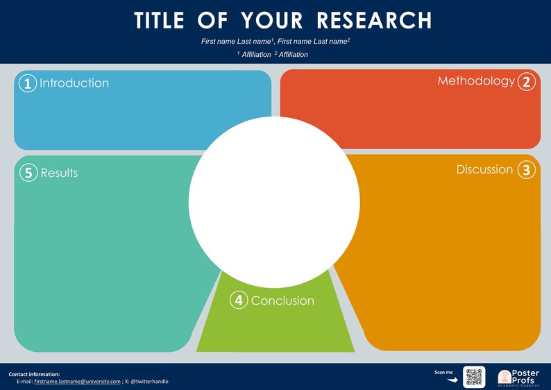 A0 Academic Poster Template: Scientific Conference Presentation (PPTX ...