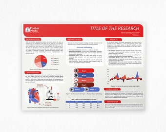 Academic Poster Template | Powerpoint Layout for Scientific Conference ...
