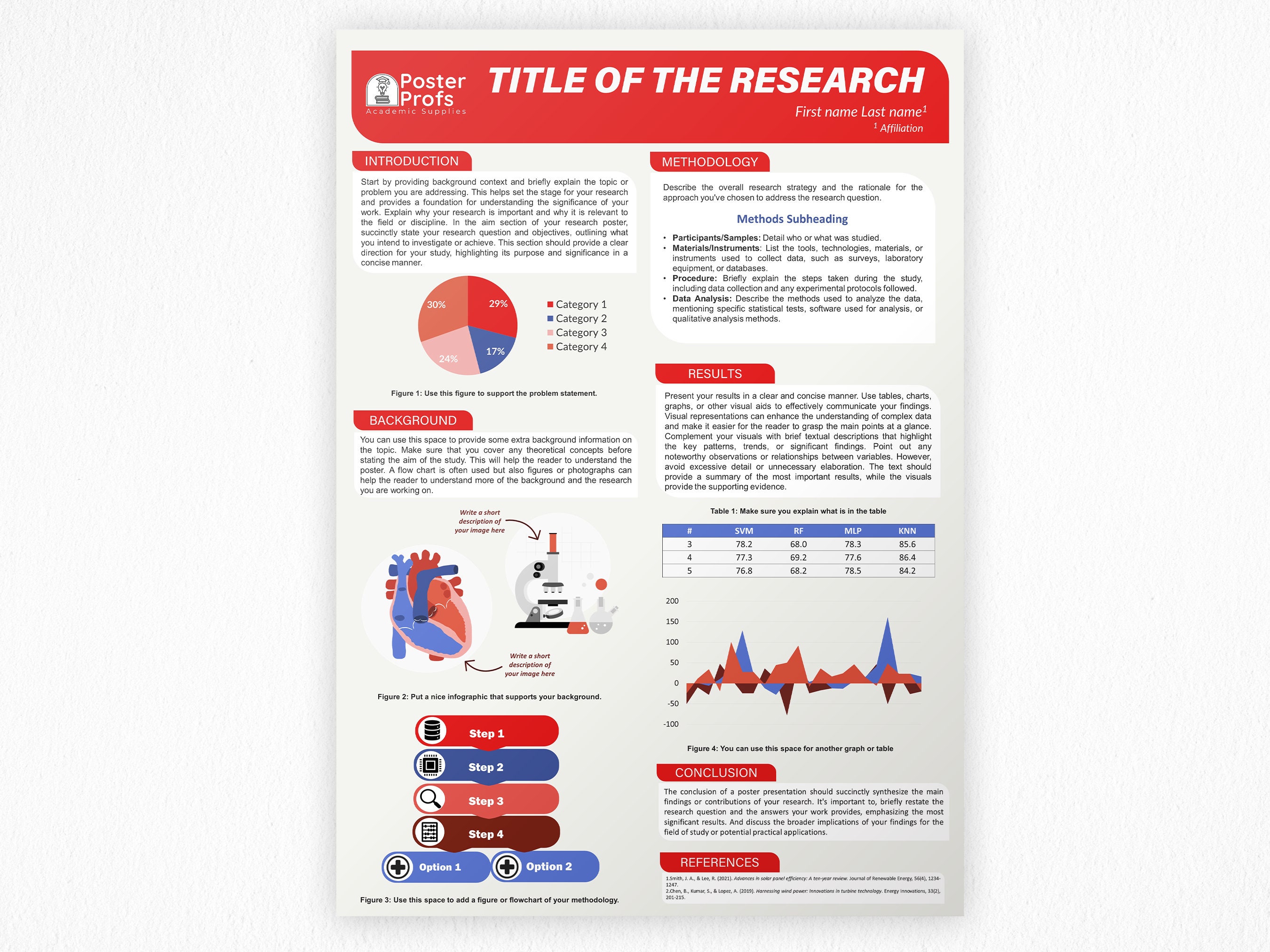 A0 Academic Poster Template: University Research Conference (PPTX ...