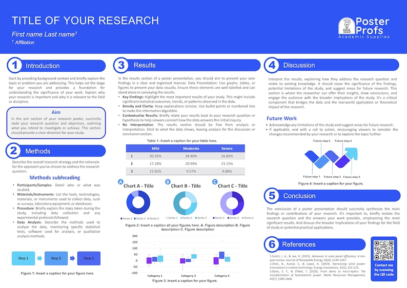 A0 Academic Poster Template: University Research Display (PPTX Digital ...