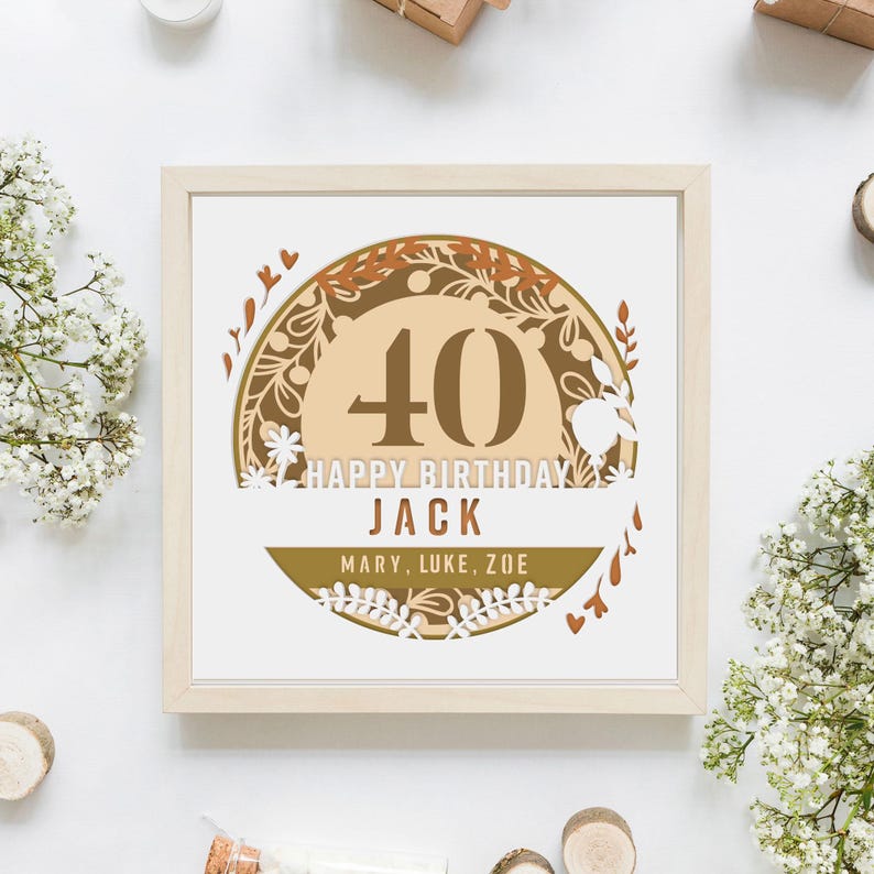 40th Birthday Shadow Box Template: Multilayer Papercut Design (SVG, DXF ...