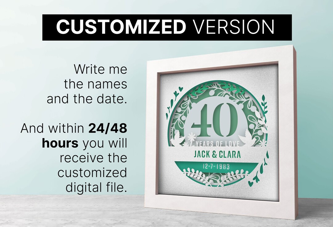 Custom 40th Anniversary Shadow Box: Personalized Keepsake (digital File ...