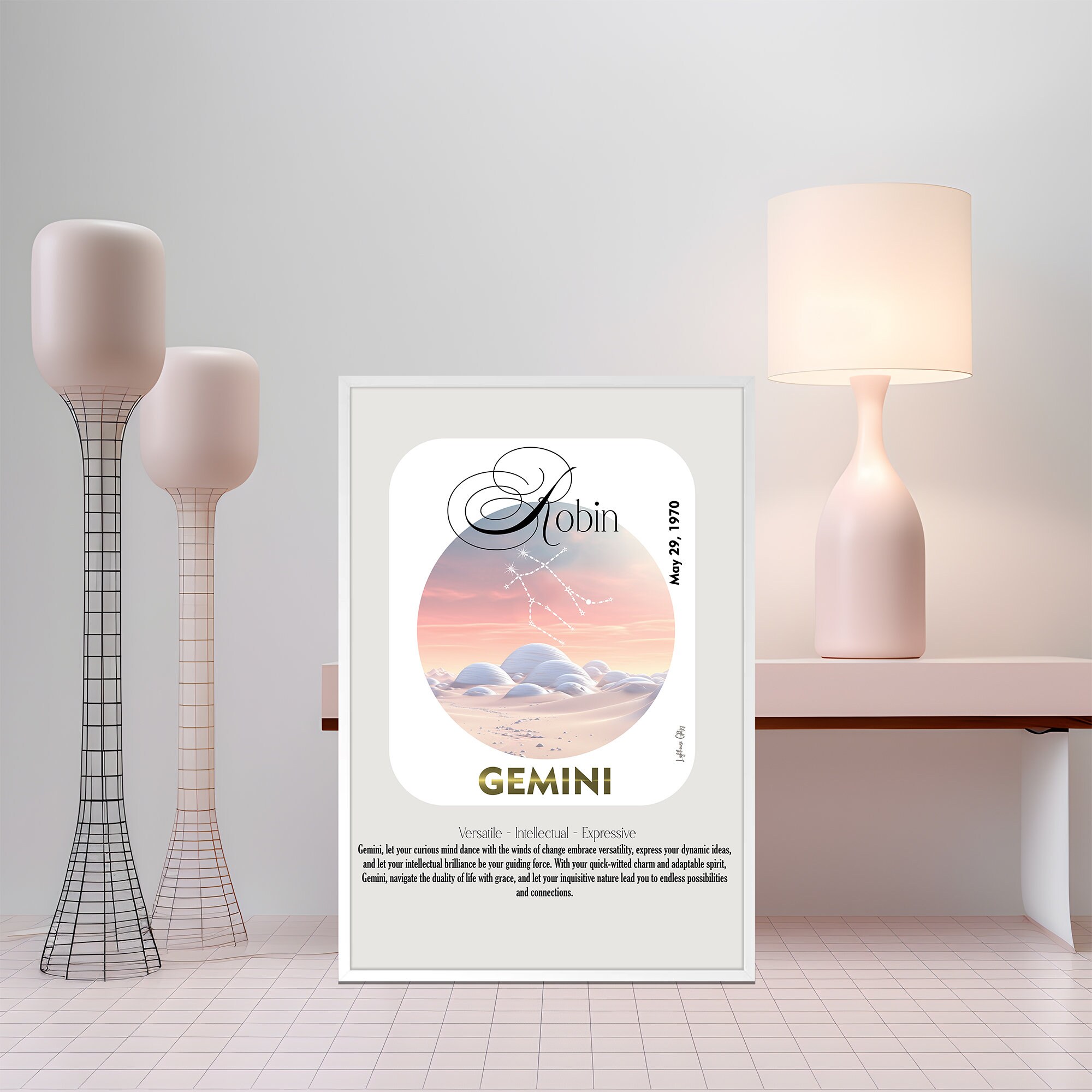 Personalised Zodiac Sign Print, Custom Astrology Poster, Custom Zodiac ...