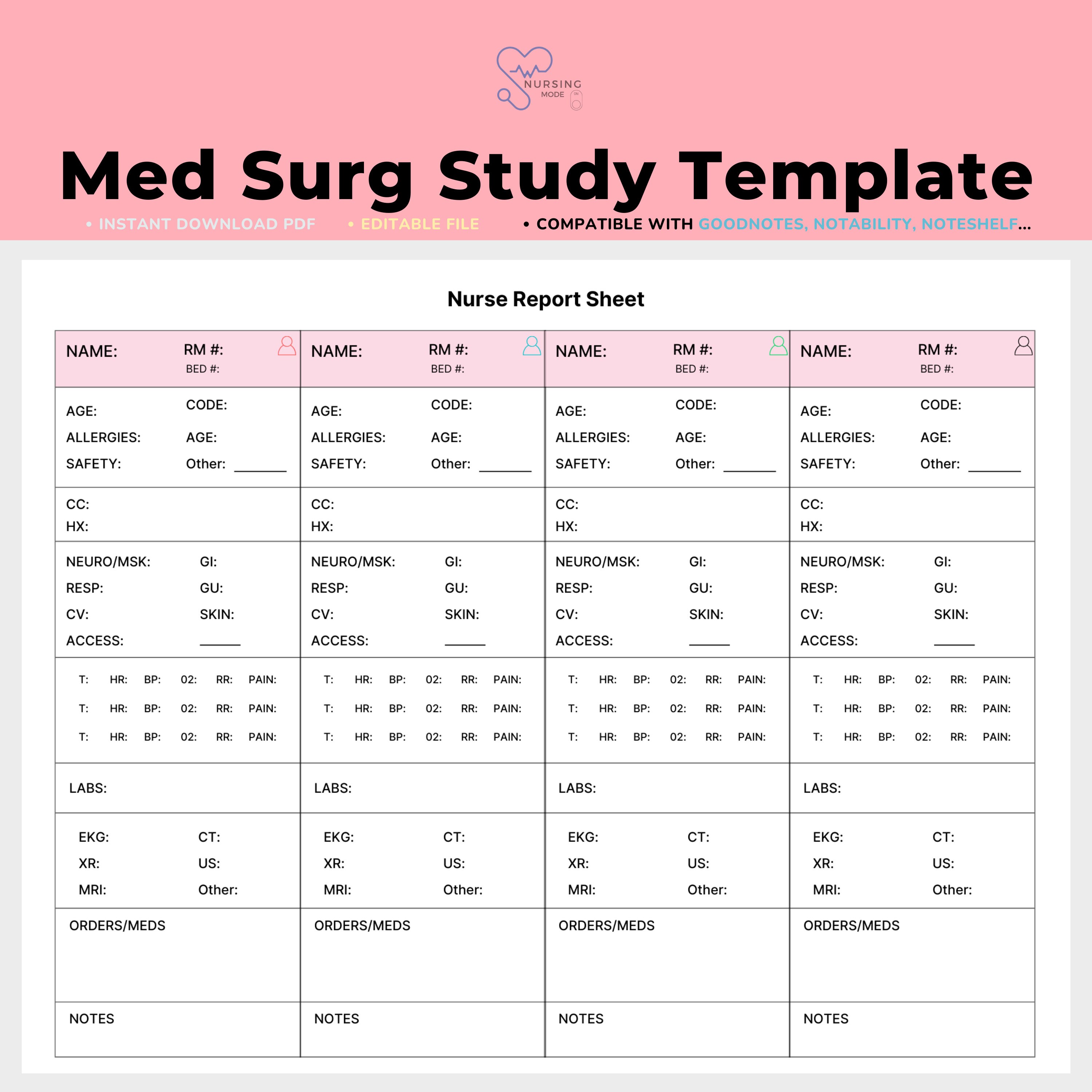 Editable ER Nurse Report Med Surg Nurse Report Sheet, ER Nurse Brain ...