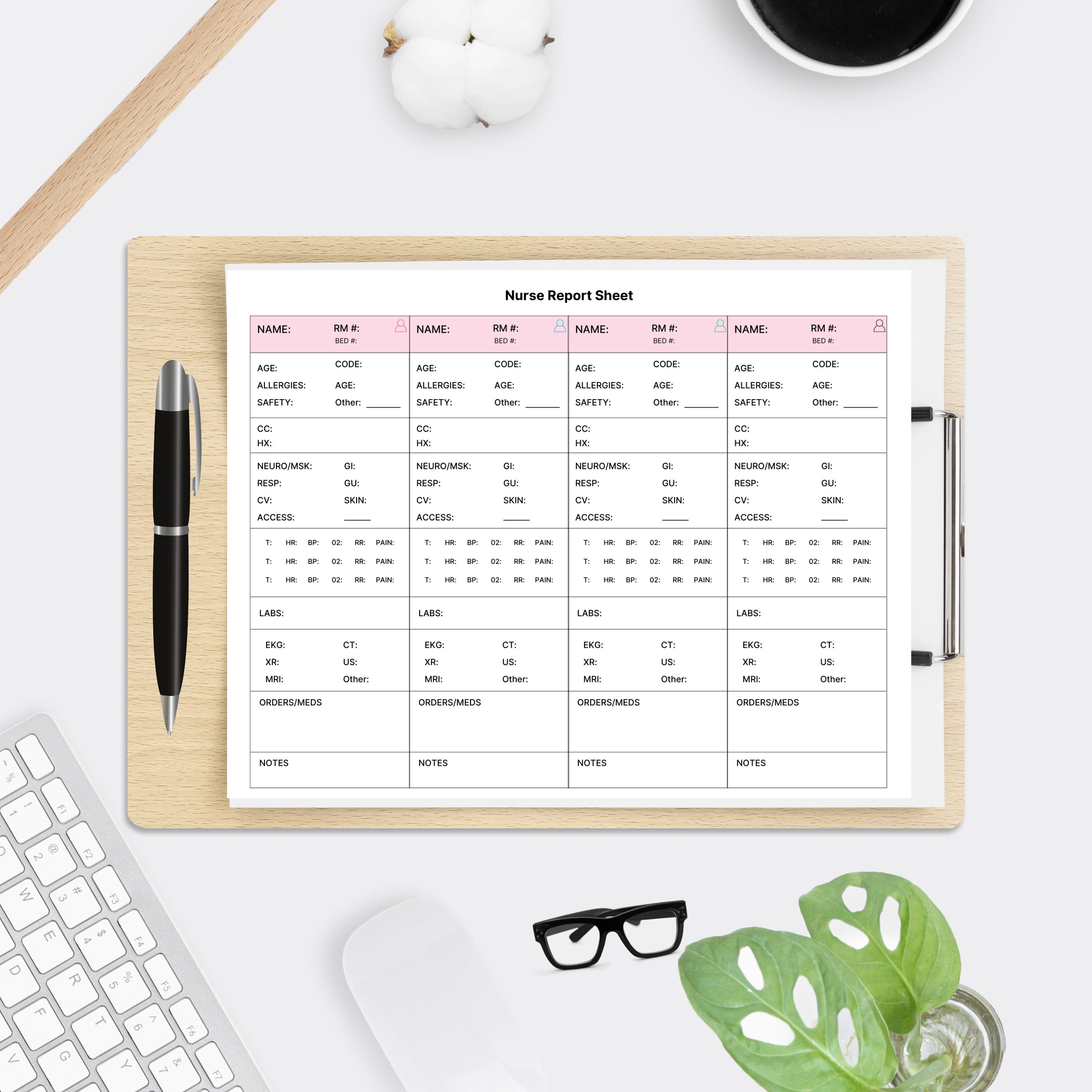 Editable ER Nurse Report Med Surg Nurse Report Sheet, ER Nurse Brain ...