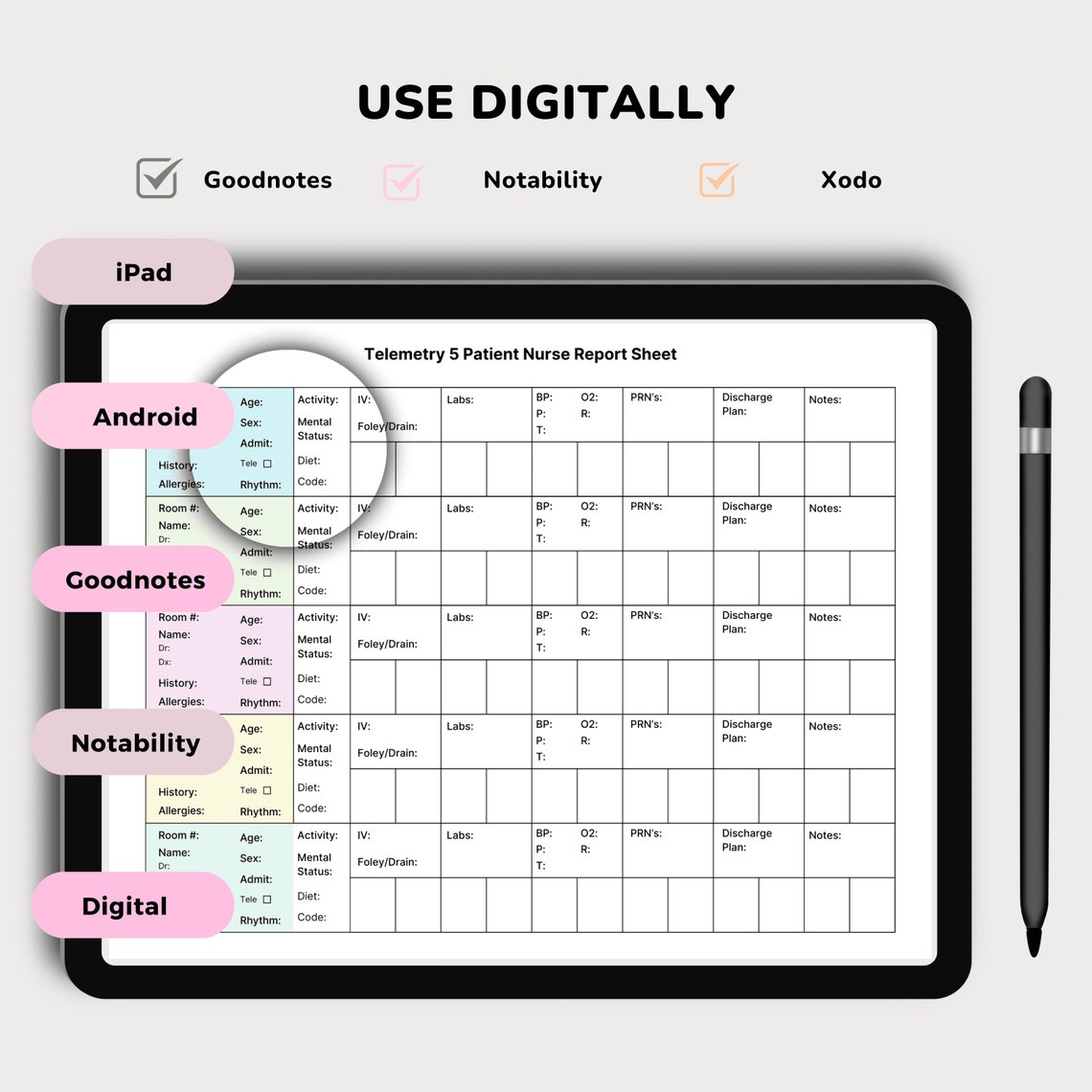 Telemetry Nurse Report Sheet | 5 Patient Handoff (digital Download) - Etsy
